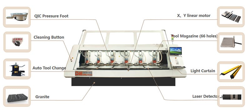 pcb cnc routing, 6-spindles pcb routing machine